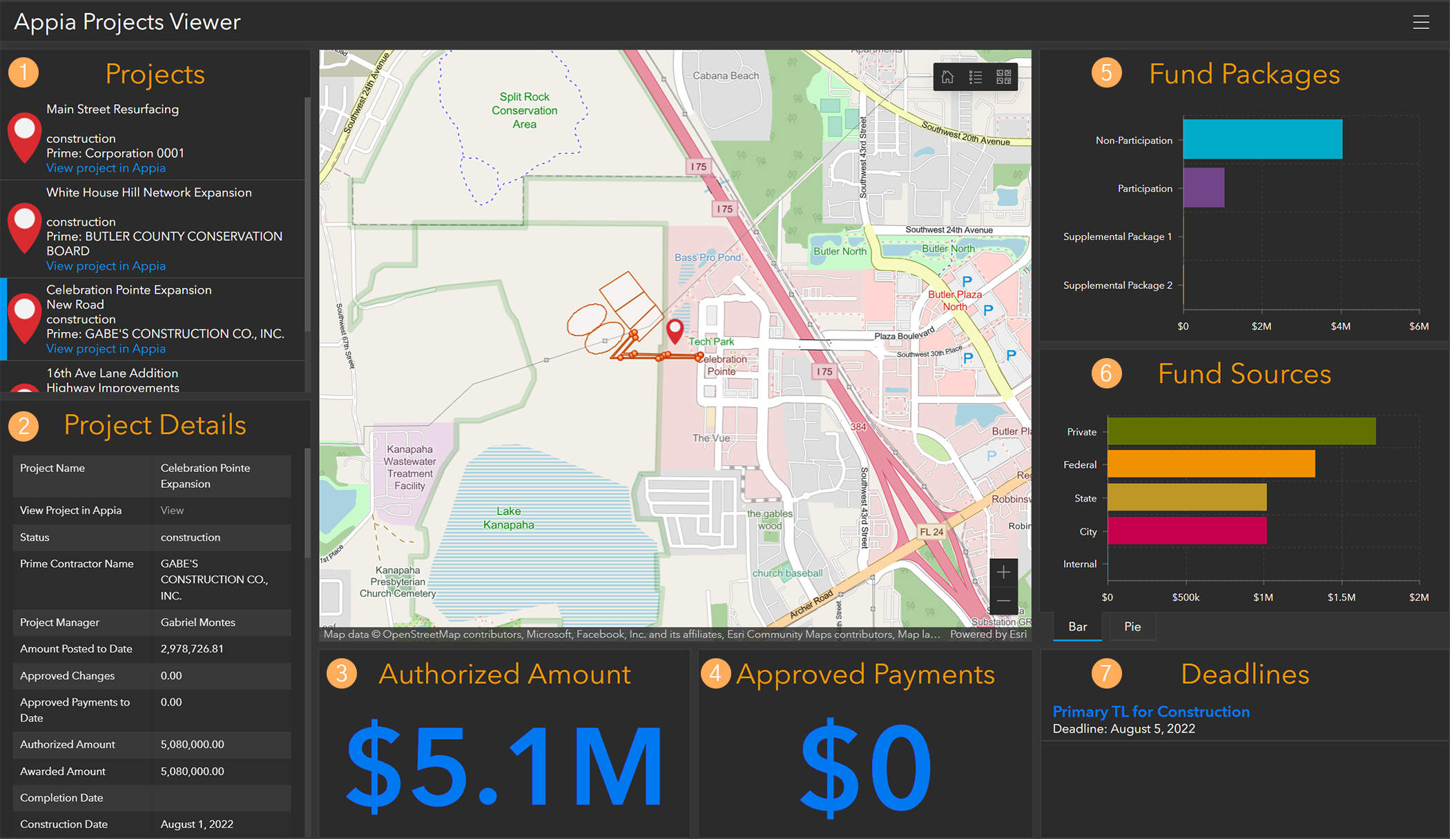 Appia® Construction Data Visualization web application – Infotech